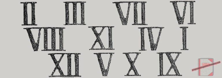 C++ || Roman Numeral Conversion – How To Convert Roman Numeral To ...